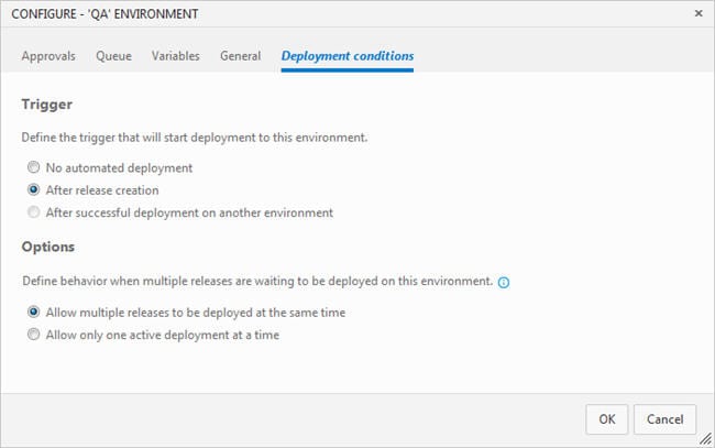 OMNIBUSCODE [TeamFoundationServer] - TFS 와 Eclipse 연동 (Visual Studio ...
