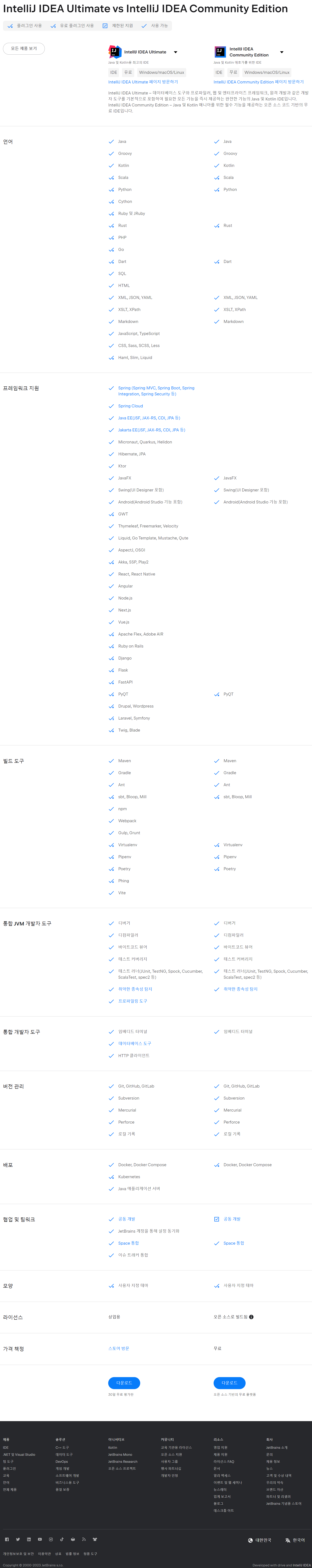 OMNIBUSCODE [IDE] - IntelliJ 의 ultimate(상용) 와 community(무료) 버전의 차이