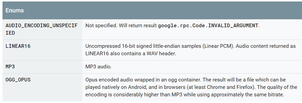OMNIBUSCODE [Mobile] - TTS 이용하기 (구글, 네이버, KT)